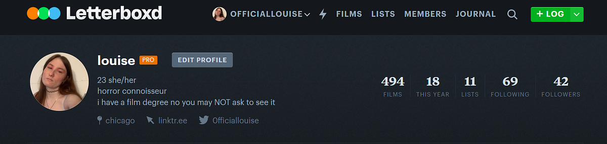 A Tour of My Insane Letterboxd Profile, Just For You | by Louise Irpino ...