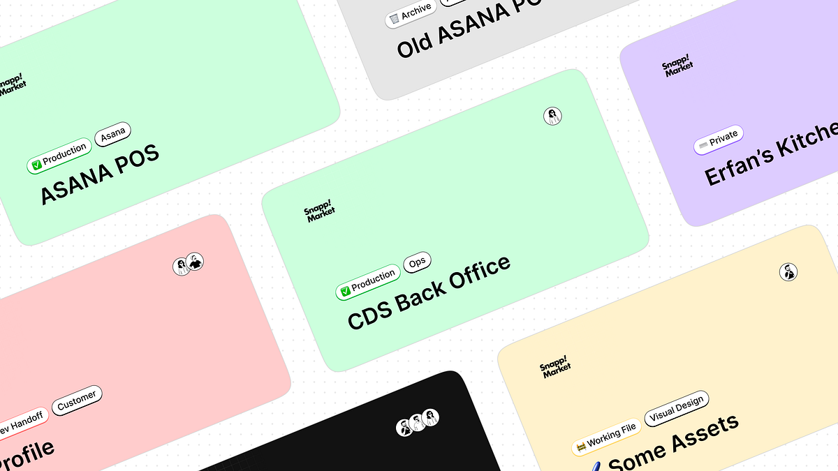 How We Organized and Optimized Our Design Files at Snapp! Market | by ...