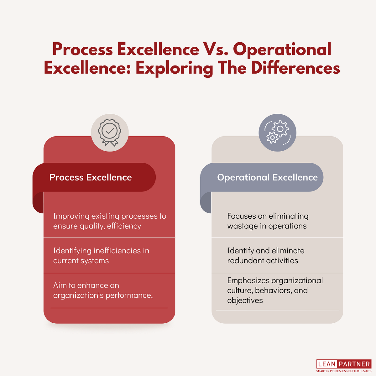 Engineer Business Excellence – Beyond Average: The Roadmap to Achieving ...