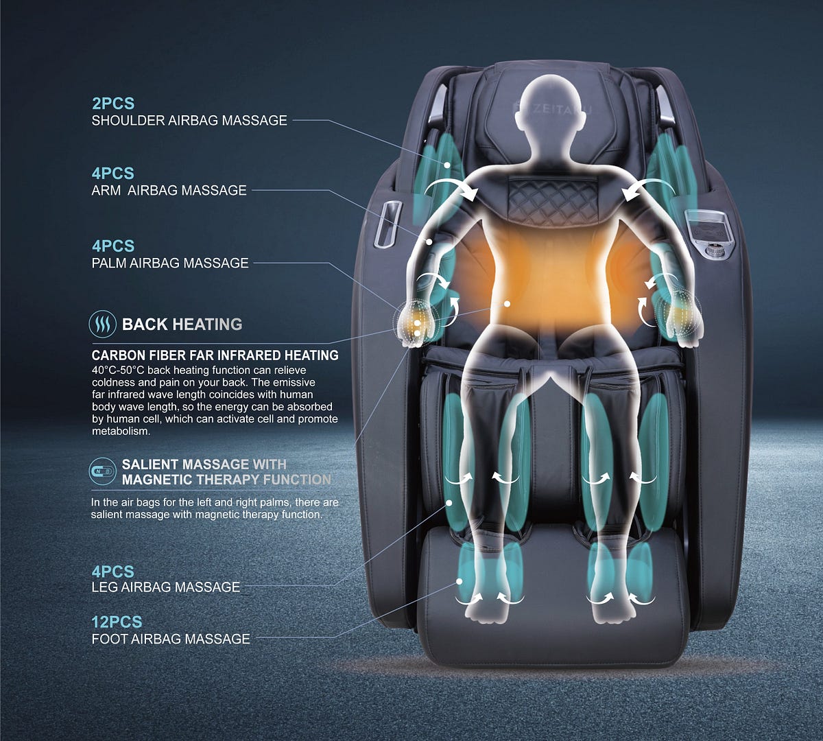 Advantages Of Using Massager Chair. check Out | by Simplytechno | Medium
