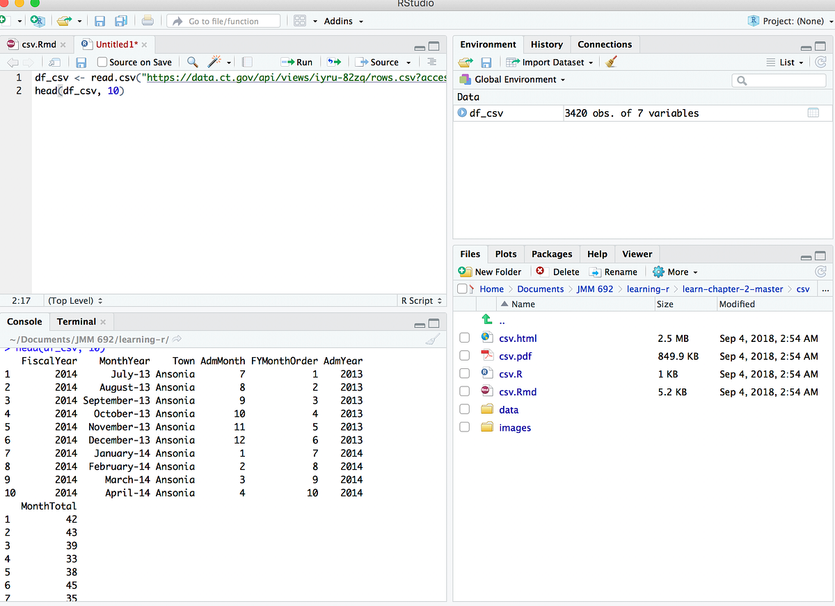 Importing/exporting data from R. This week I continued my tutorials from… | by Sharry Tong | Medium