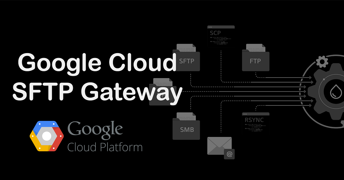 Google Cloud SFTP/FTP and File Automation Gateway | by Couchdrop ...