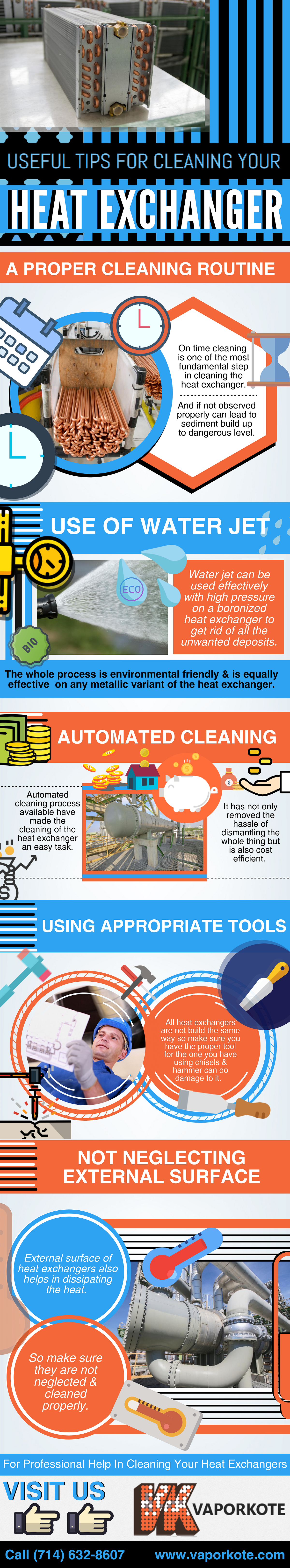Useful Tips For Cleaning Your Heat Exchanger | by VaporKote, Inc. | Medium