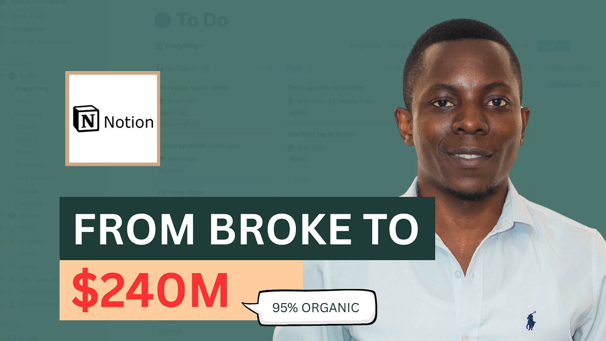 How Notion Grew to 20 Million Users with 95% Organic Growth (And Why ...