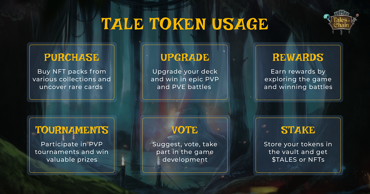 Tale Tokens: What Are They and How To Use Them? | by Tales of Chain ...