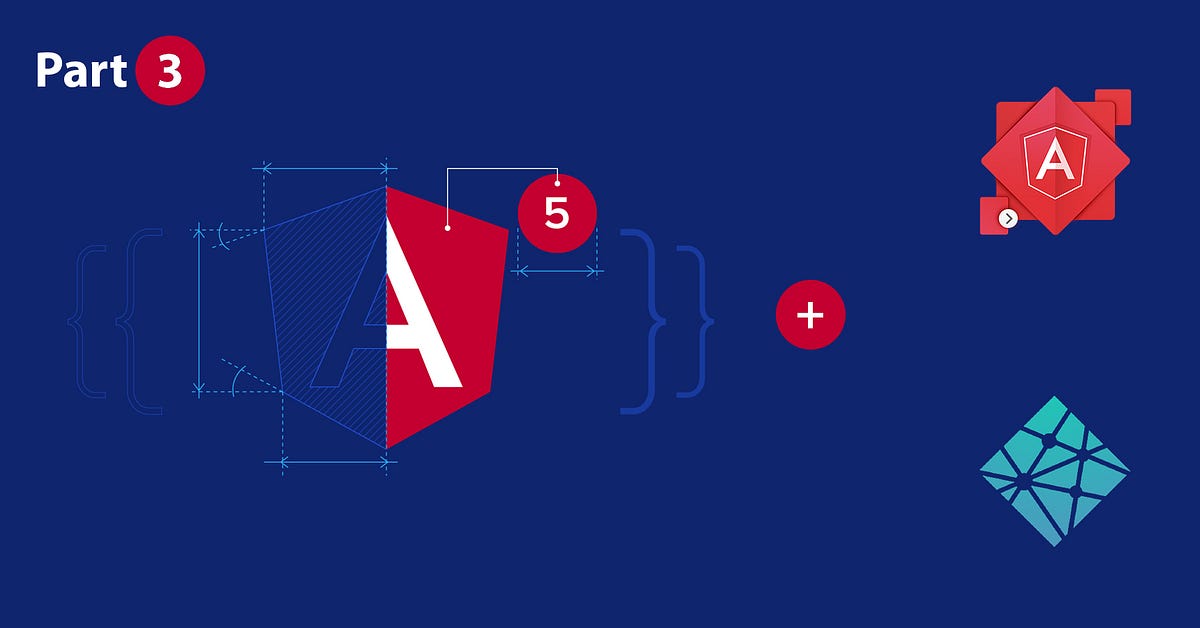 Deploy Angular 5 Application To Netlify By Ahmed Abdelsalam Medium