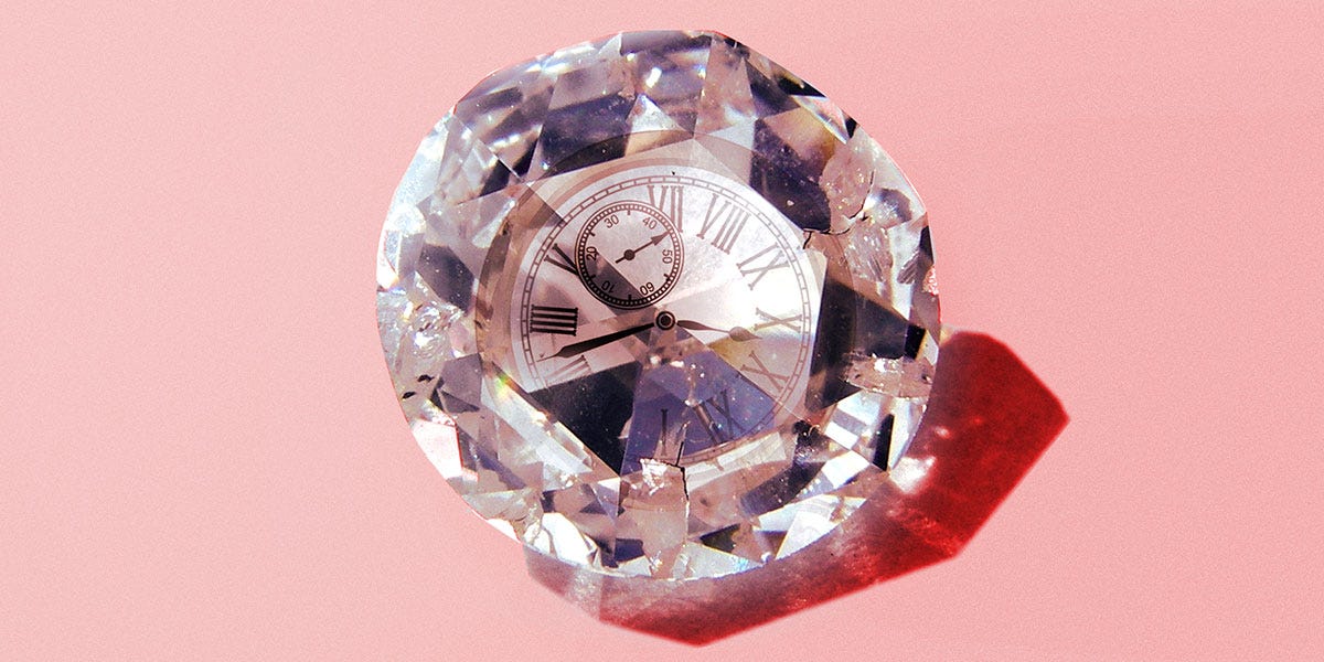 Longevity, the Greatest Investment Opportunity of All Time | by Brian ...