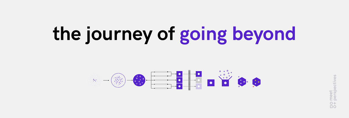 the journey of going beyond. Füzetgyártóból kávézó, kávézóból… | by ...