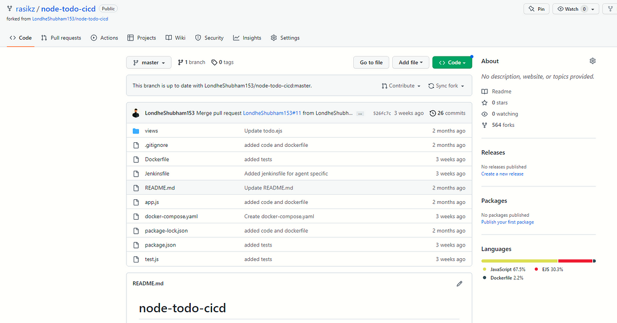Day 24 Task: Complete Jenkins CI/CD Project | by Rasik zilte | Medium Day 24 Task: Complete Jenkins CI/CD Project | by Rasik zilte | Medium
