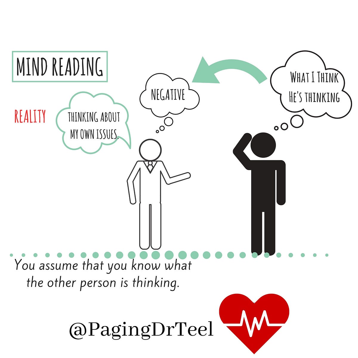All behavior is learned.. 🎯Paging Dr. Teel Topics: | by Dr. Teel | Medium