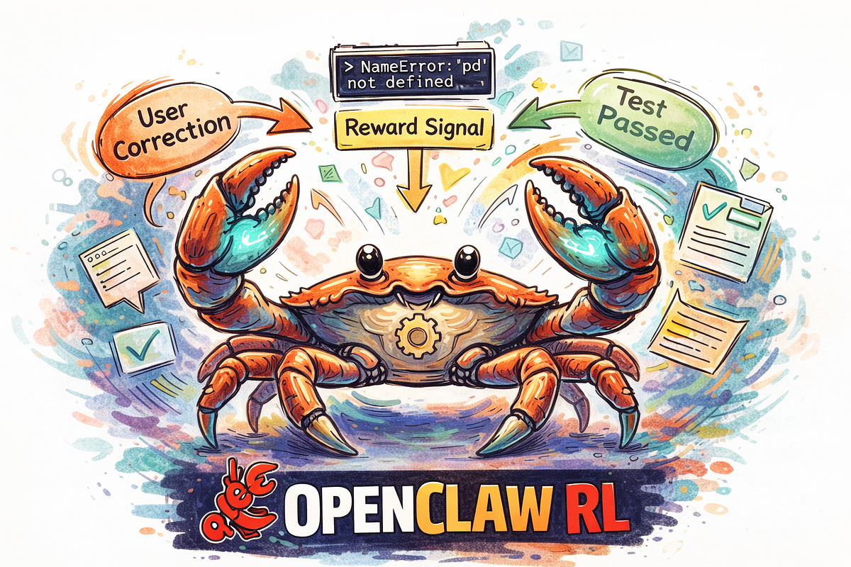 OpenClaw-RL: Training AI Agents from Every Reply | by Divy Yadav ...