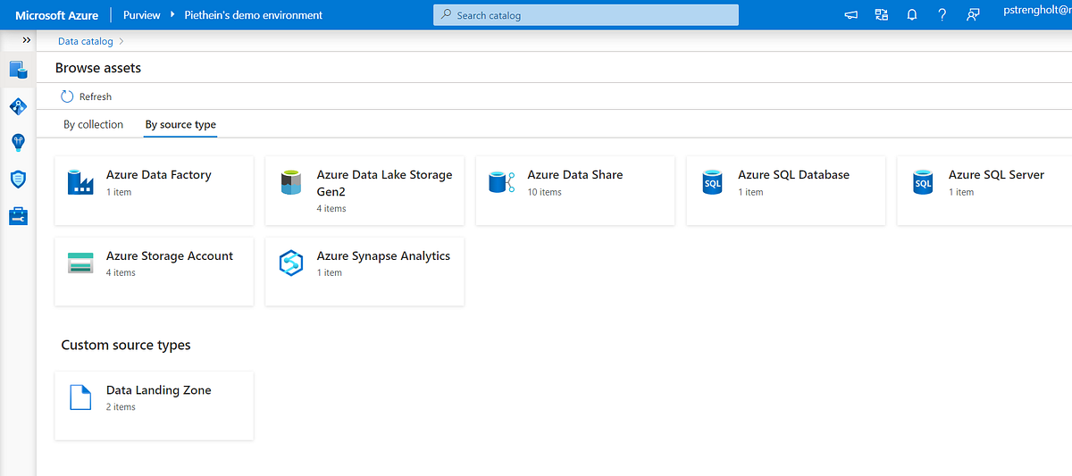 Modern Data Pipelines with Azure Synapse Analytics and Azure Purview ...