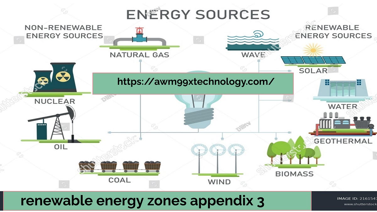 RENEWABLE ENERGY ZONES APPENDIX 3. | by sehrish | Aug, 2024 | Medium