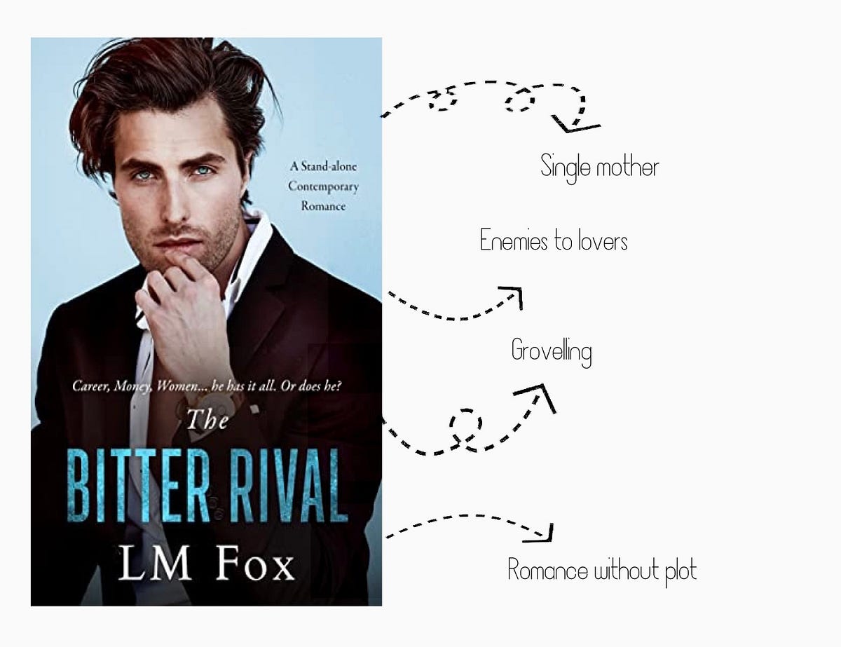 I Read the Bitter Rival so You Don’t Have to | by .° 𝐒. 𝐇𝐚𝐦𝐢𝐥𝐭𝐨𝐧 | Medium