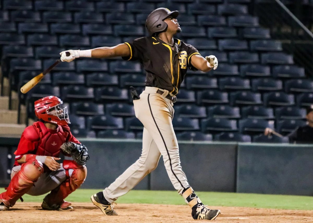 The Best Padres Hitting Prospect since Fernando Tatis Jr? | by Danny ...