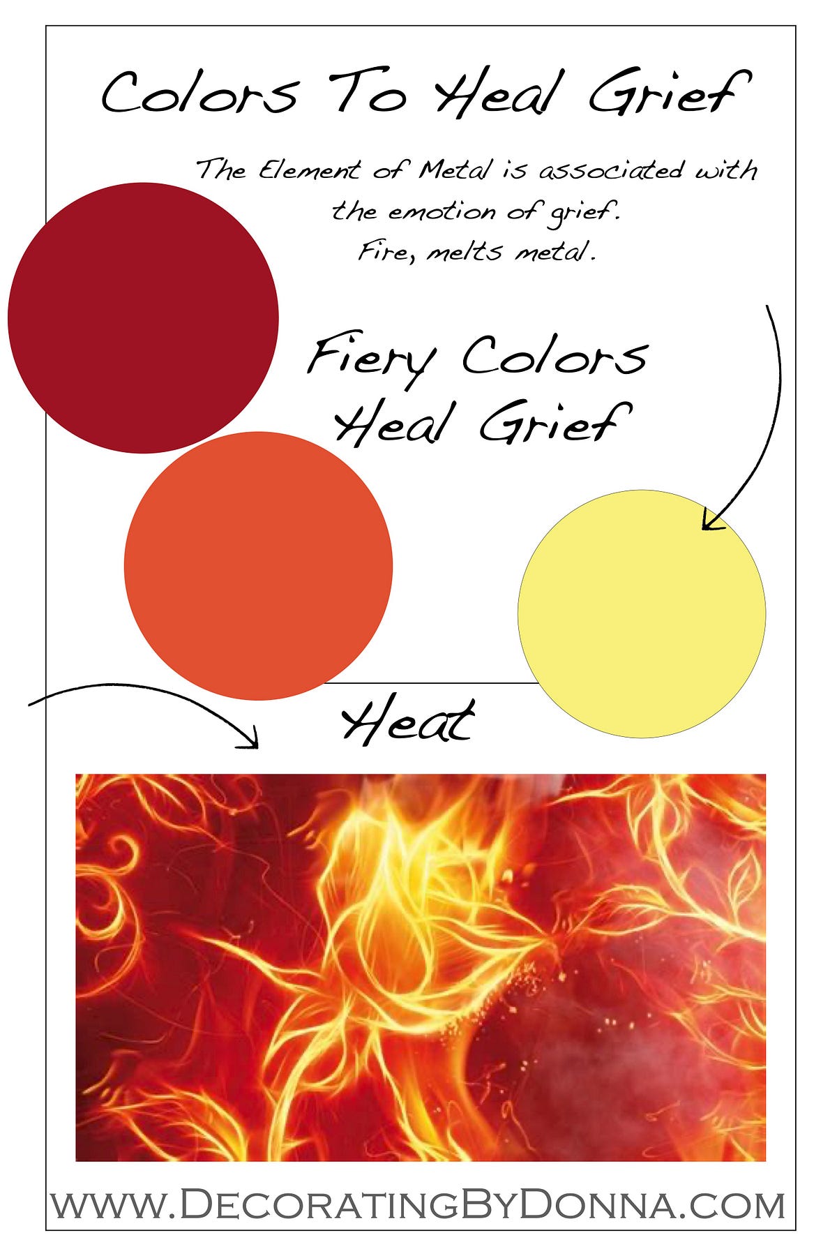 How To Heal Grief Using Color, Metal, and Fire | by Donna Frasca 👁️ ...