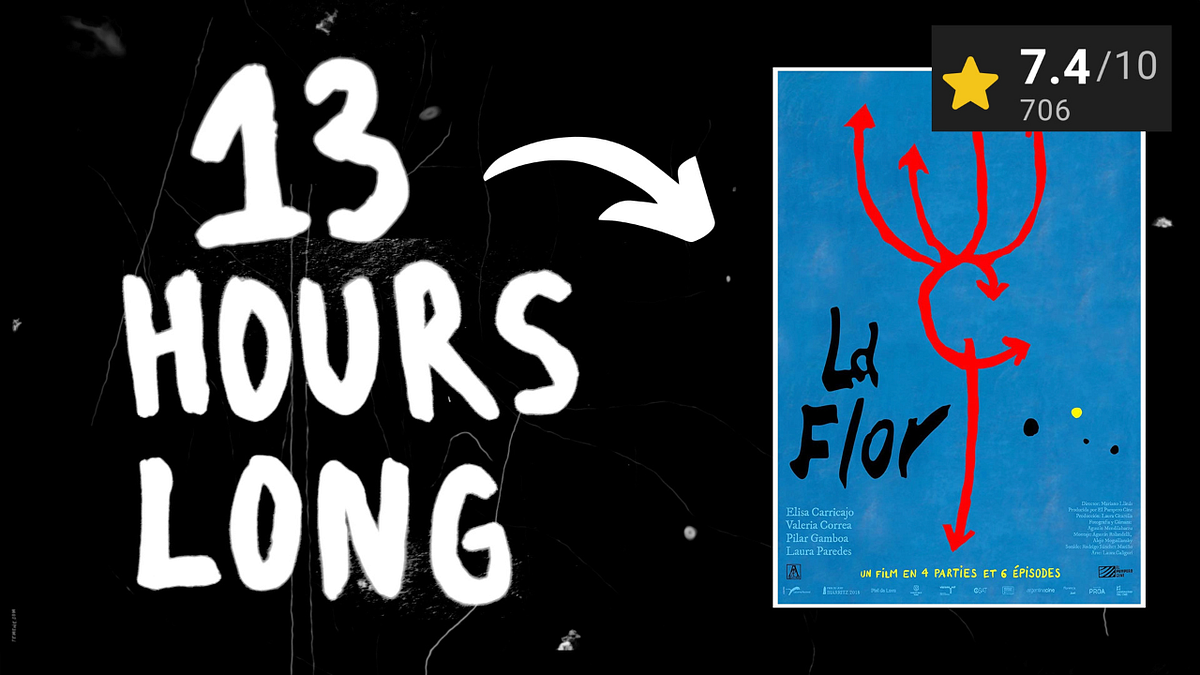 Watching the Longest Movie in the World — 13.5 Hours | by Toni's Film ...