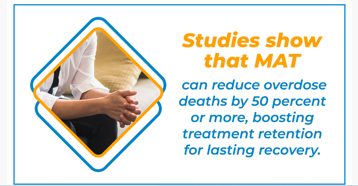 MAT for Opioid Use Disorder: A Path to Healing | by The Recovery Team ...