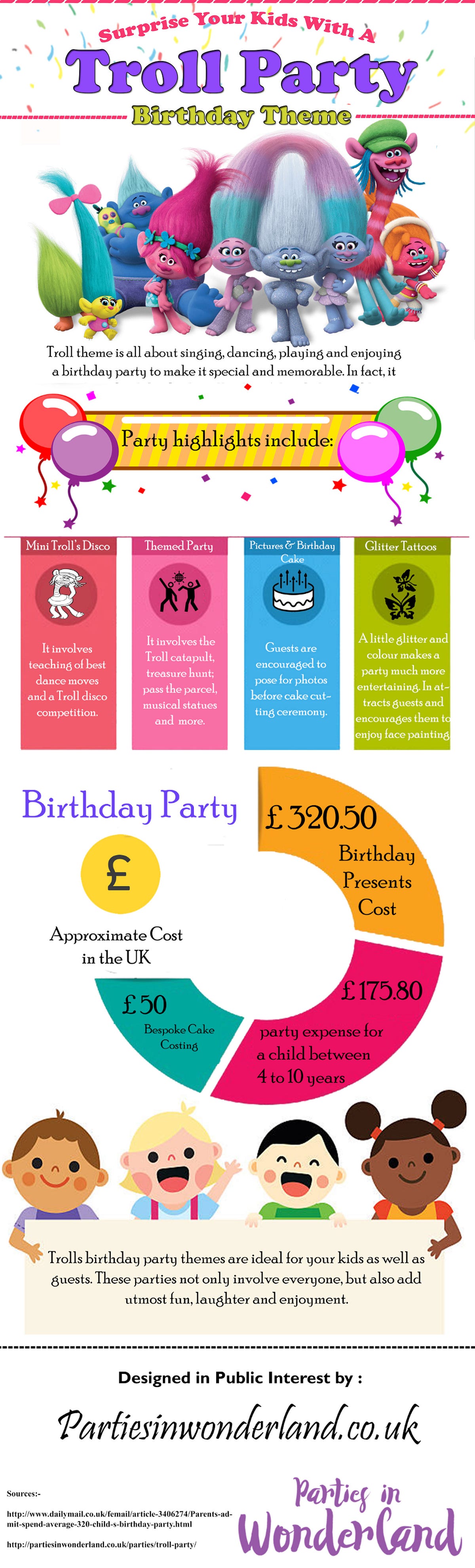 Surprise Your Kids With A Troll Party B’day Theme | by Scott Adams | Medium