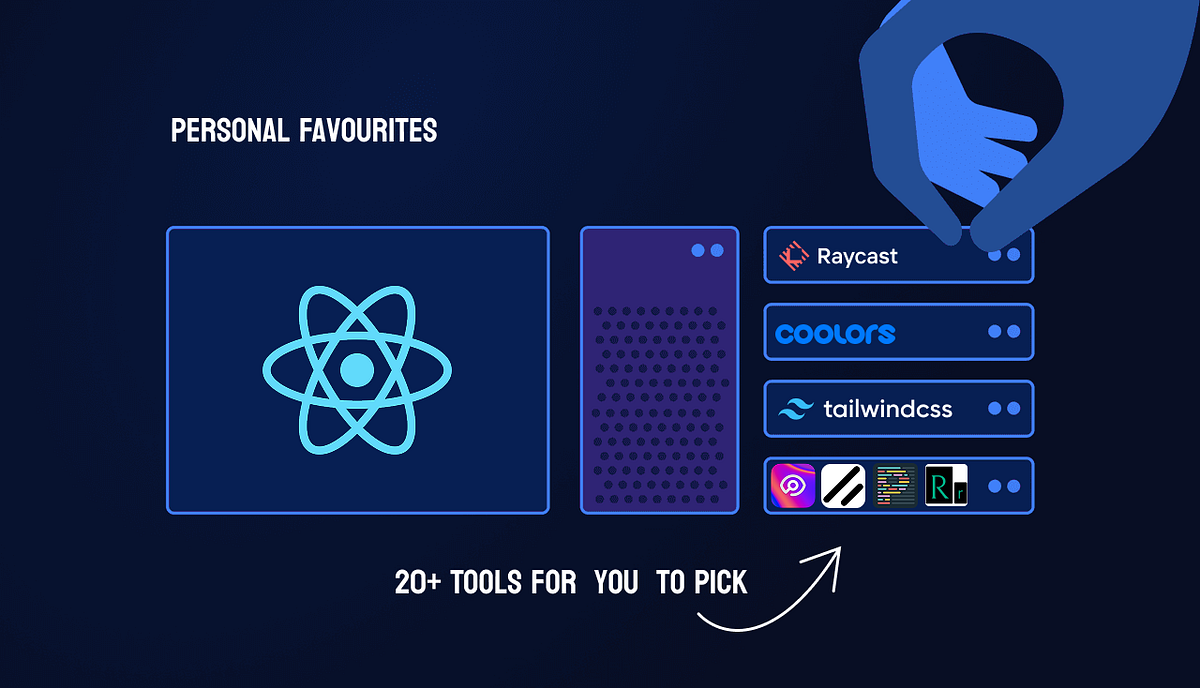 This Frontend Toolkit Changed How I Build Products — and Made Me a ...