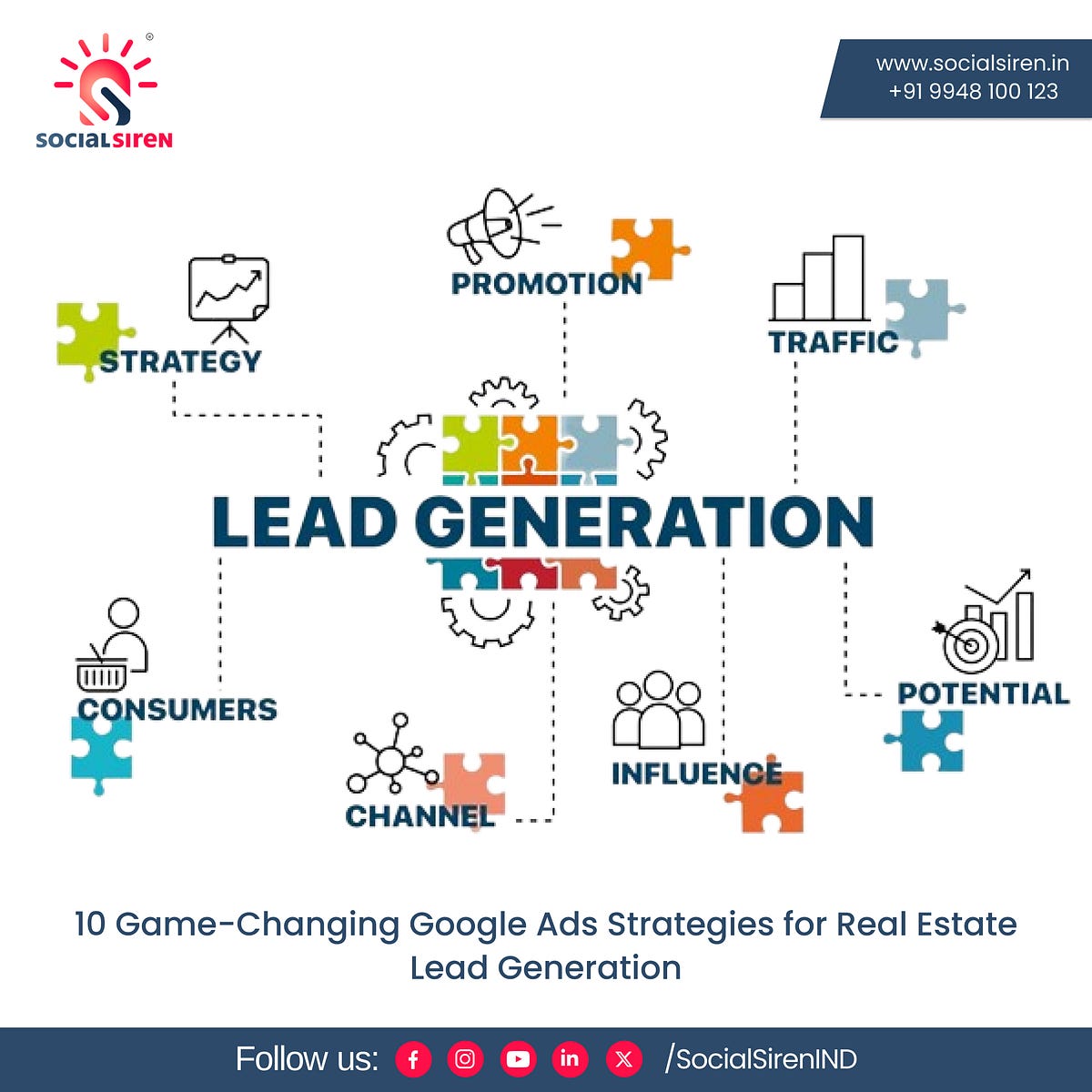 Unlocking Success: 10 Game-Changing Google Ads Strategies for Real ...