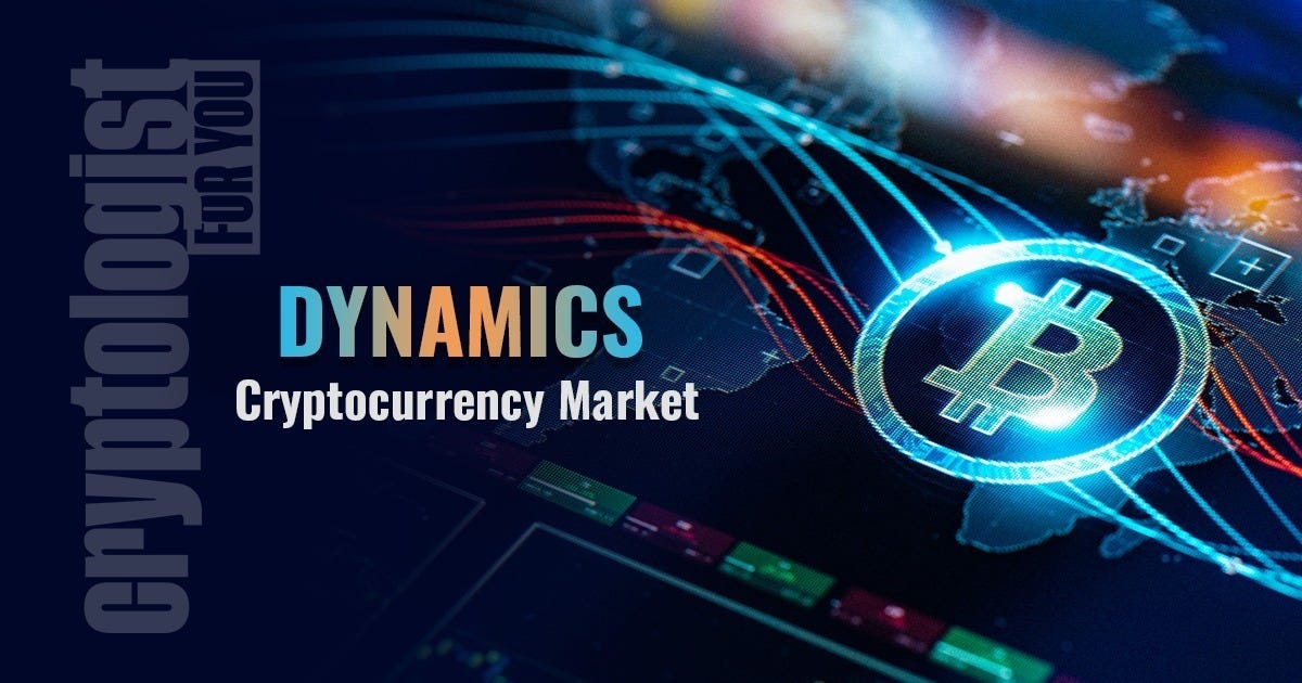 Understanding the Dynamics of the Cryptocurrency Market | by ... Understanding the Dynamics of the Cryptocurrency Market | by ...