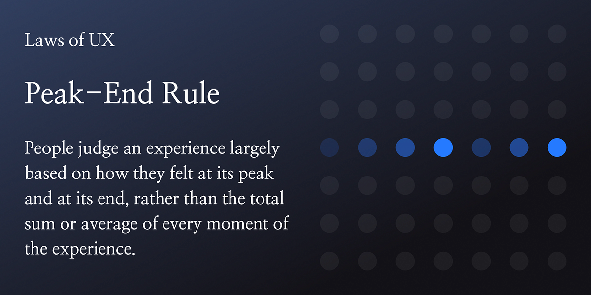 Peak-End Rule in Product Design and Business | by Fanni Csincsak ...