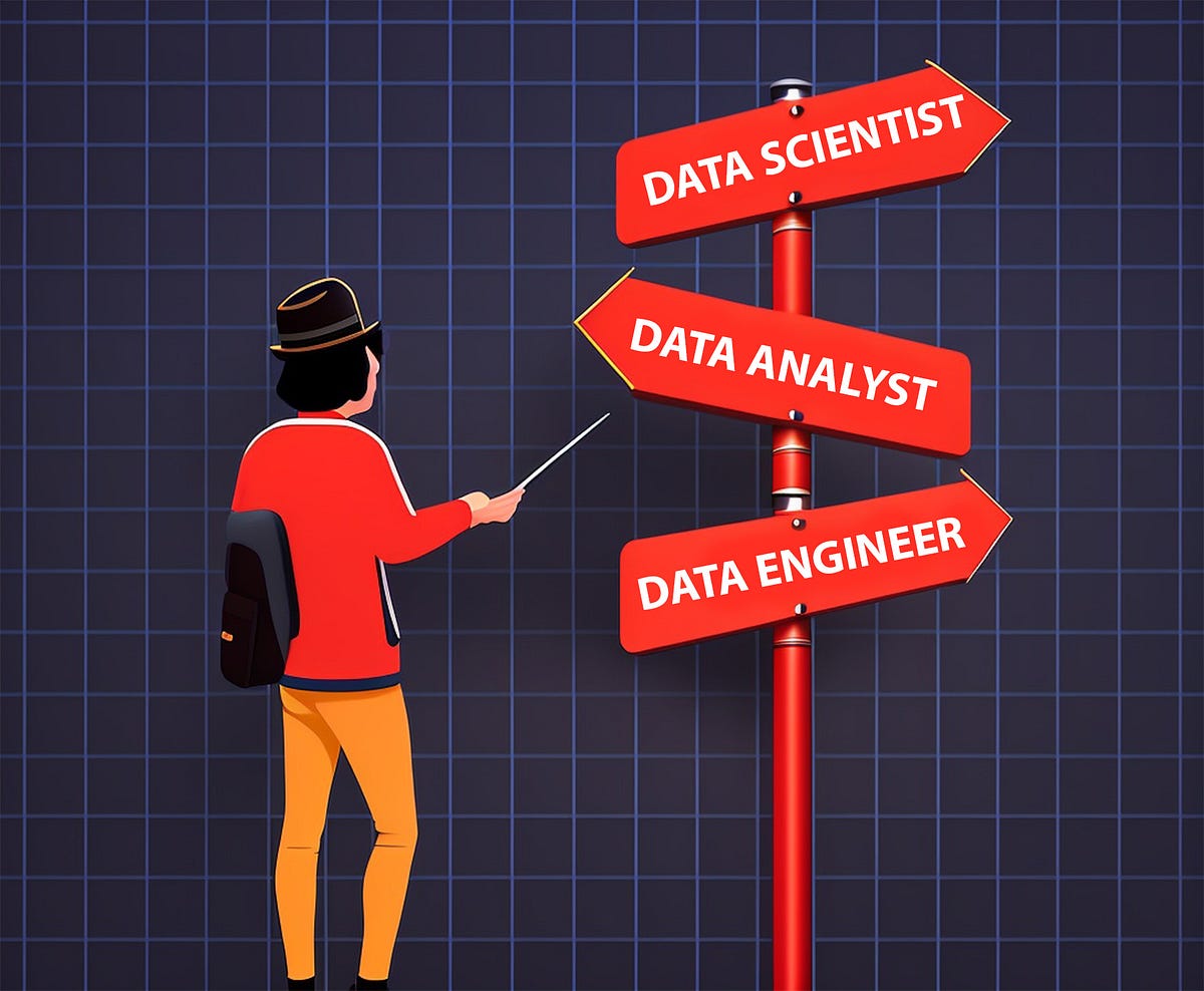 Data Engineer vs Scientist vs Analyst | Medium