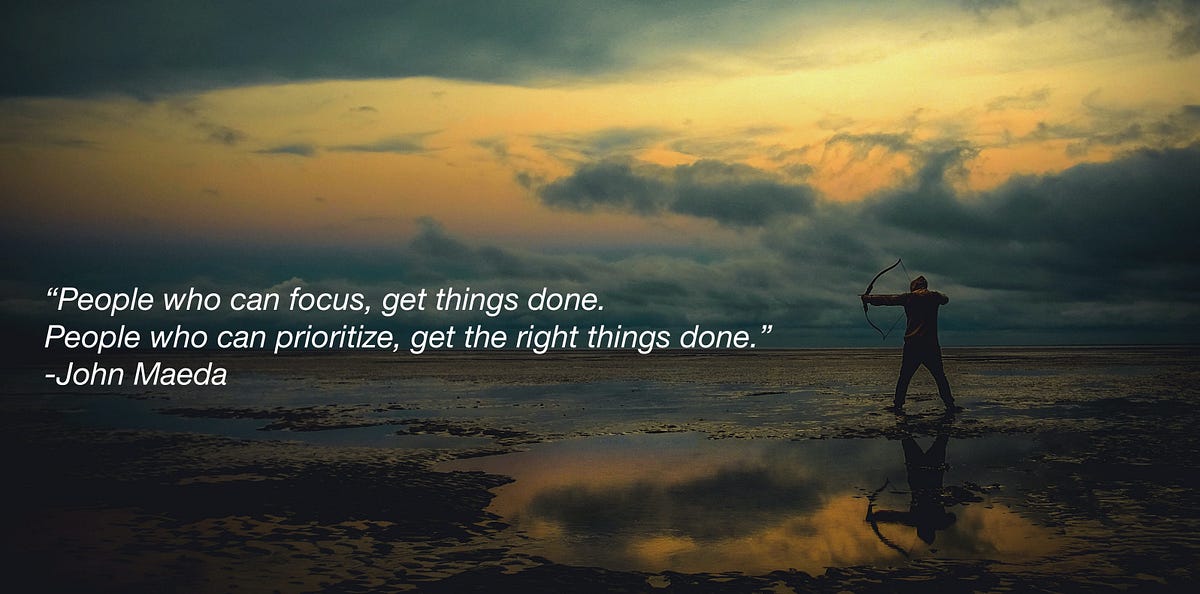 R.O.A.M. to find your way: Why research teams need a prioritization ...