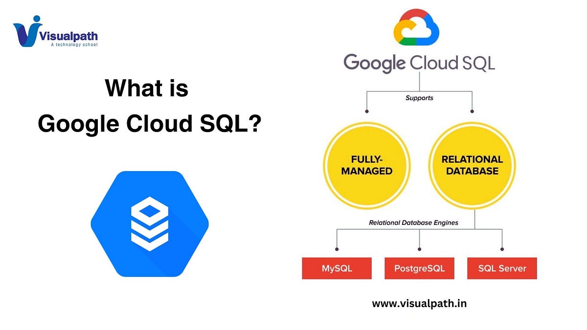 GCP Data Engineering Training | GCP Data Engineer Training in Hyderabad ... GCP Data Engineering Training | GCP Data Engineer Training in Hyderabad ...