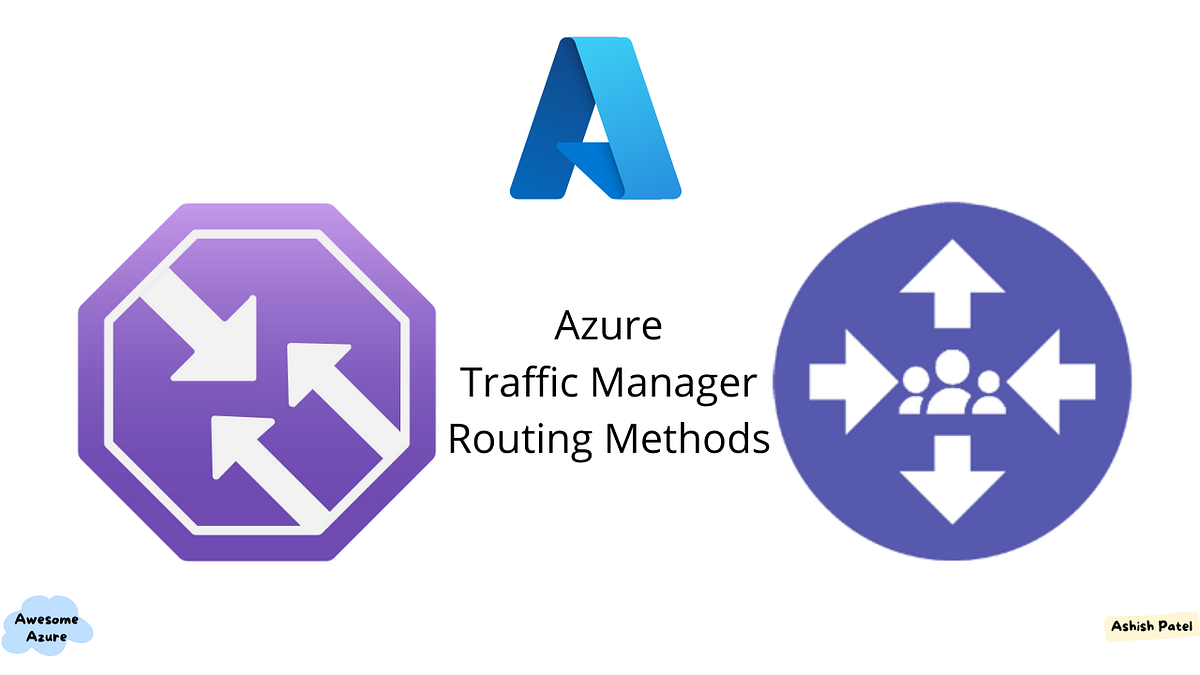 Azure — Traffic Manager — Routing Methods Overview | by Ashish Patel | Awesome Azure | Medium