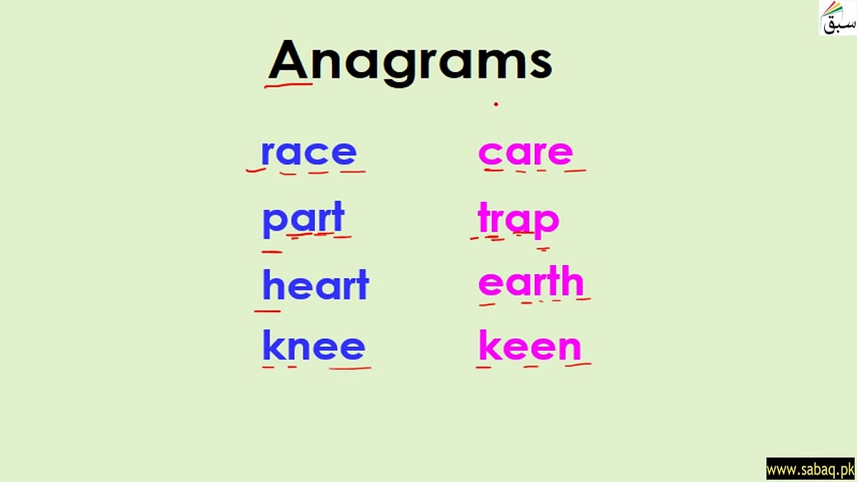 How to solve Anagram algorithm problems! | by Faizah Ahsan | Medium
