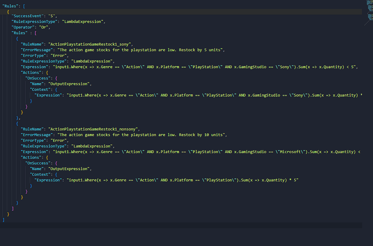 Understanding MS Rules Engine — Nested Rules — Part 5 | by Vamsi ...