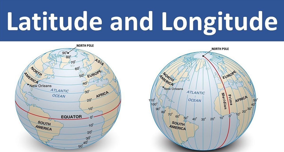 Generate Latitude/Longitude from Geometry Polygon using QGIS | by Saqib Ullah Siddiqui | Medium