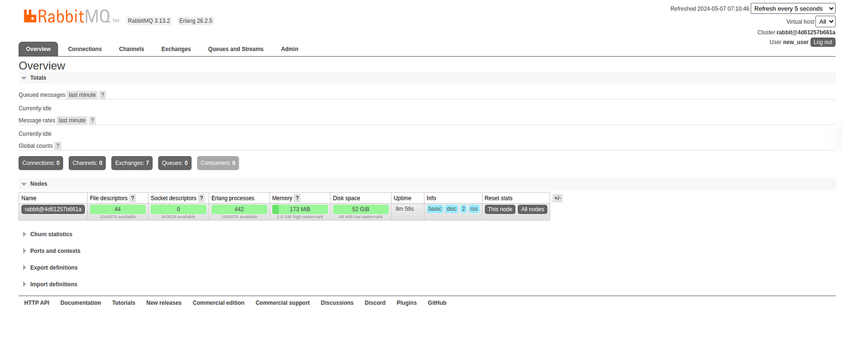 Simplifying Rabbitmq Setup With Docker A Step By Step Guide By Raheel Butt Medium