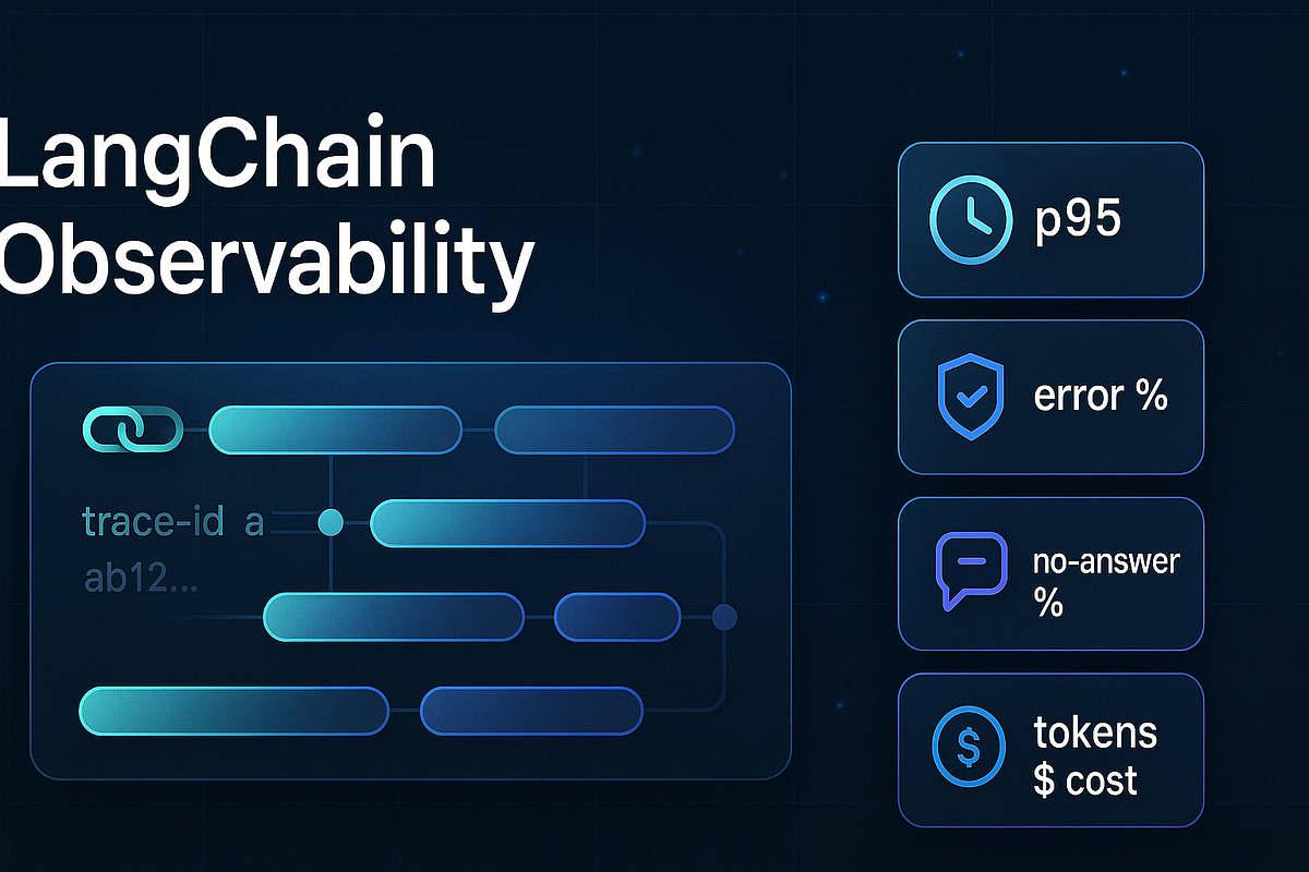 5 LangChain Observability Habits for Scale | by Bhagya Rana | Sep, 2025 | Medium