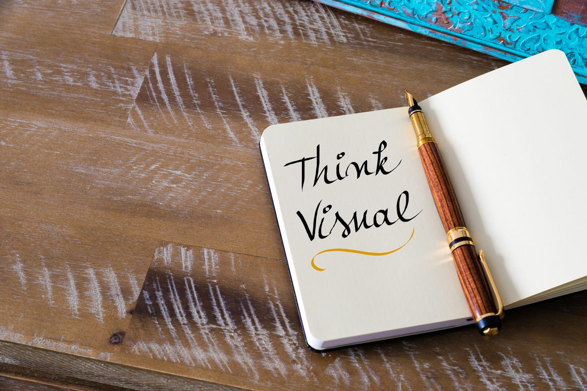 Writing Visually For Social Ads. by Paul Schissler | by Write Label ...