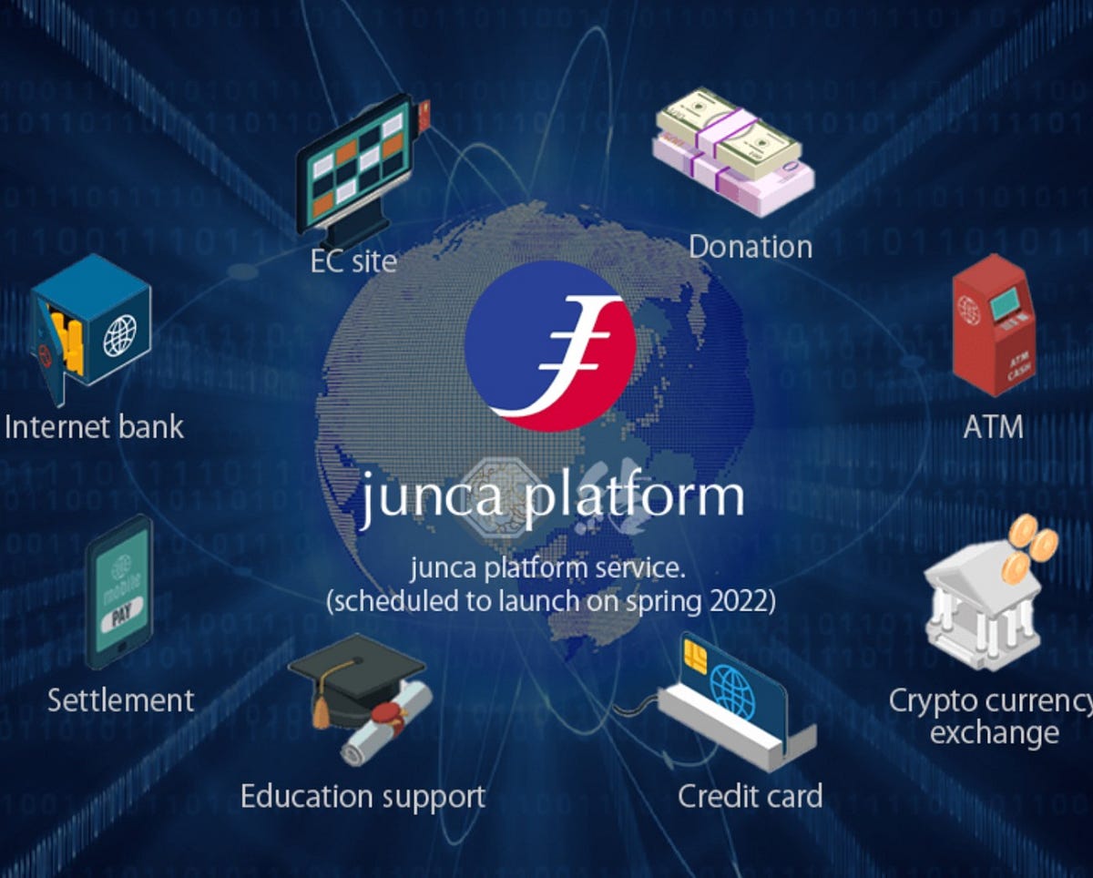 JUNCA PLATFORM: A CHEAPER AND ROBUST BLOCKCHAIN ADAPTED REMITTANCE ECOSYSTEM FOR OFWs | by Ibok ...