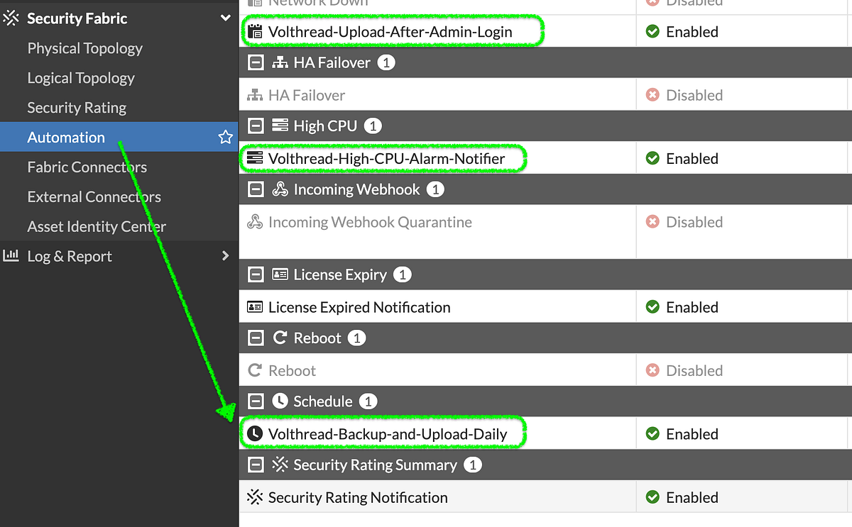 Daily Backing Up FortiGate Configurations - M. Fevzi Korkutata - Medium