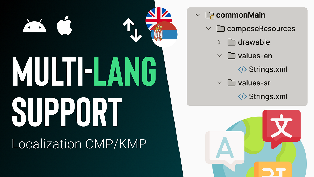 Multi-language Support in Kotlin/Compose Multiplatform — Android/iOS | by Stevdza-San | Medium