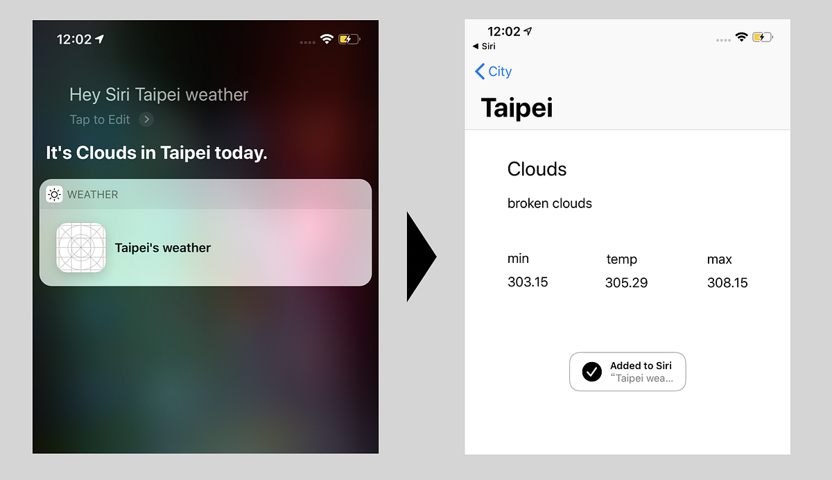 Siri Shortcut Tutorial using Custom Intent | by David Wu | ITNEXT