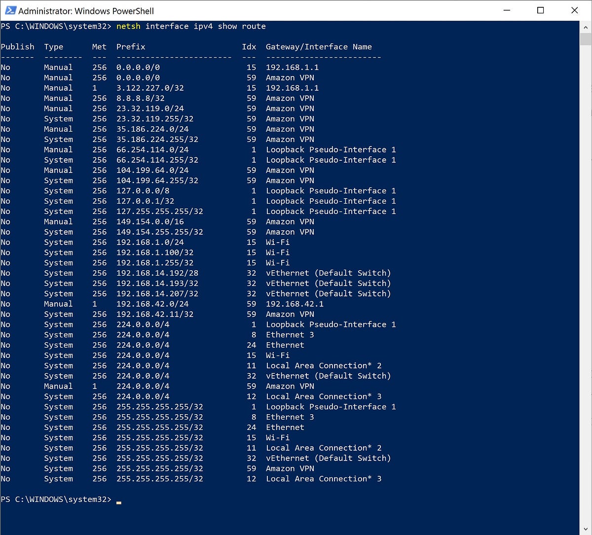 How to use split tunneling for your VPN on Windows 10 | by Arash Arbabi ...