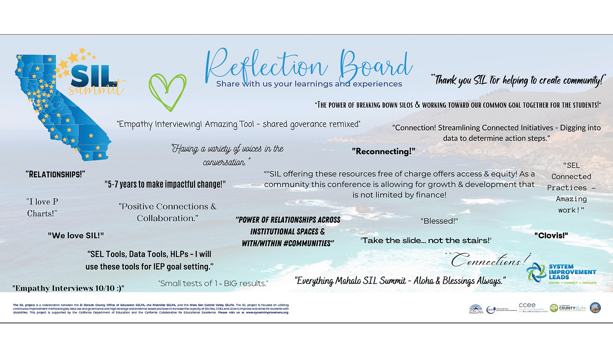 Making Time for Reflection - System Improvement Leads - Medium