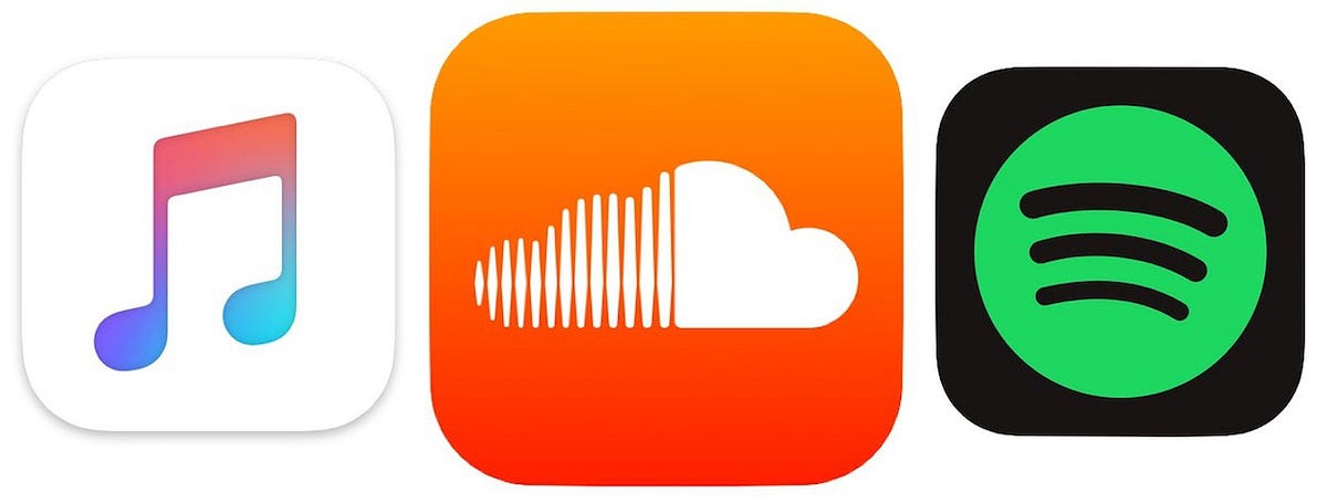 Soundcloud: Democratizing Music. Founded in 2007 by Alexander Ljung and ...