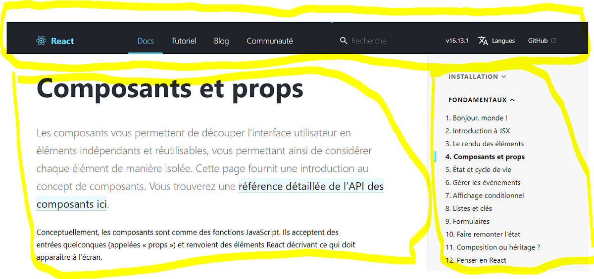 Les composants. C’est quoi un composant ? | by zarrouk anis | Medium