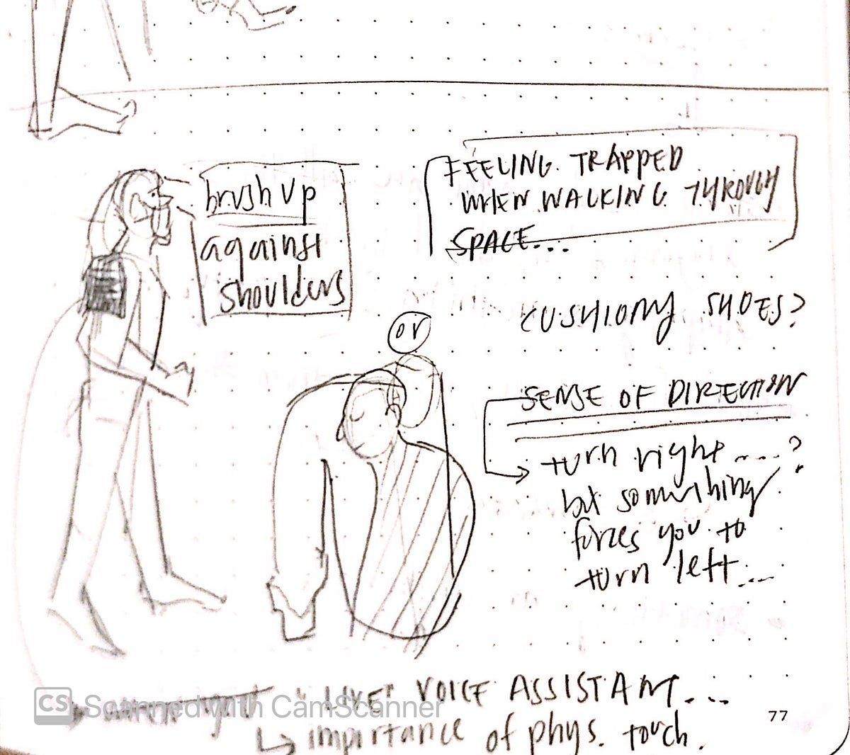 E Studio III: Augmented Body. Initial thoughts: | by Elizabeth Han | Medium