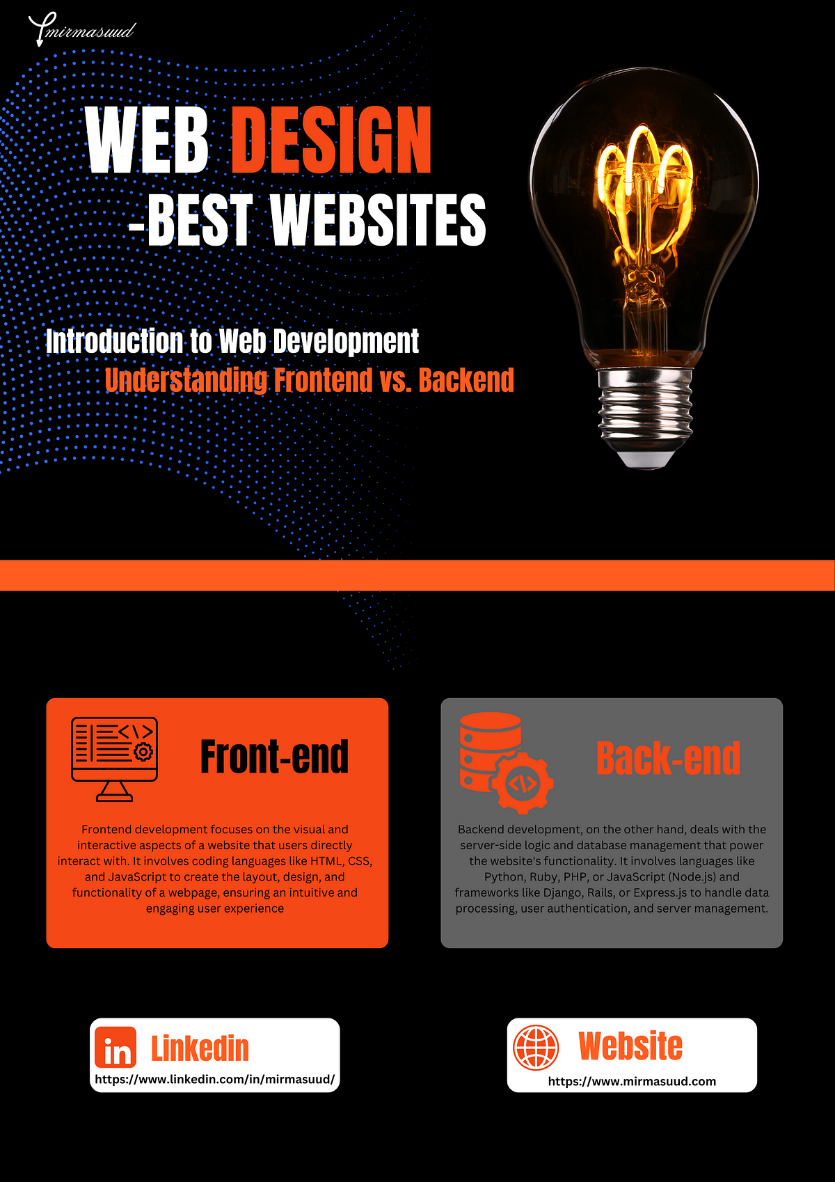Introduction to Web Development: Understanding Frontend vs. Backend ... Introduction to Web Development: Understanding Frontend vs. Backend ...