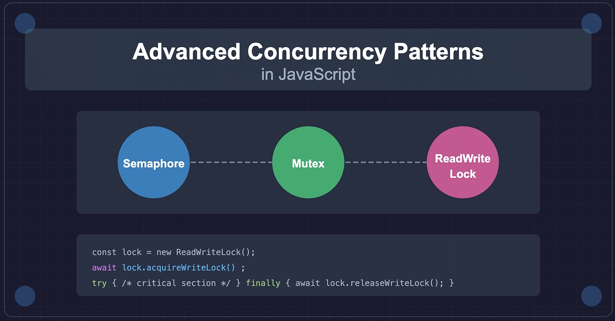 Advanced Concurrency Patterns In Javascript Semaphore Mutex Read Write Lock Deadlock
