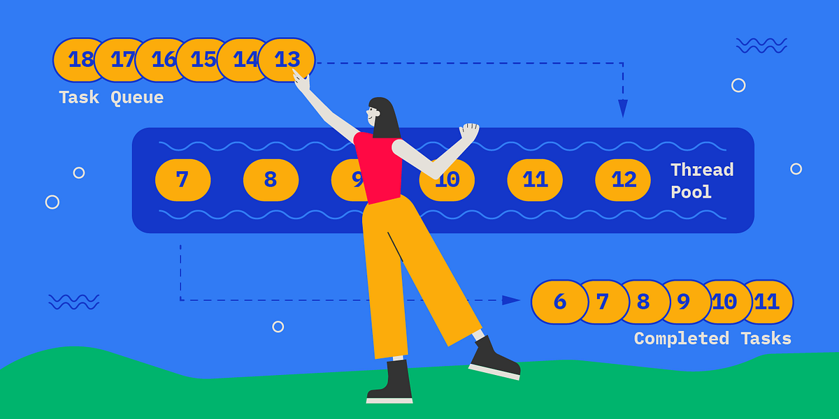How Javascript Works Nodejs Performance And Thread Pool Management By Victor Jonah
