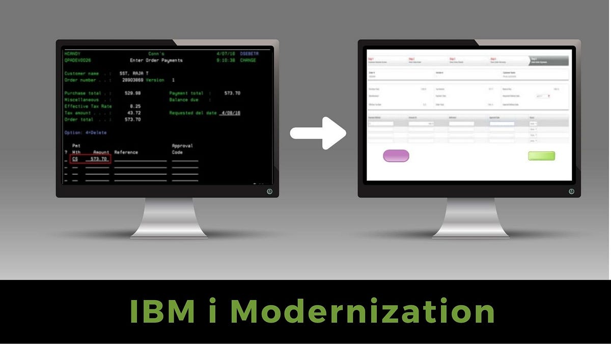 IBM i Modernization : What IBM i organizations think about ...